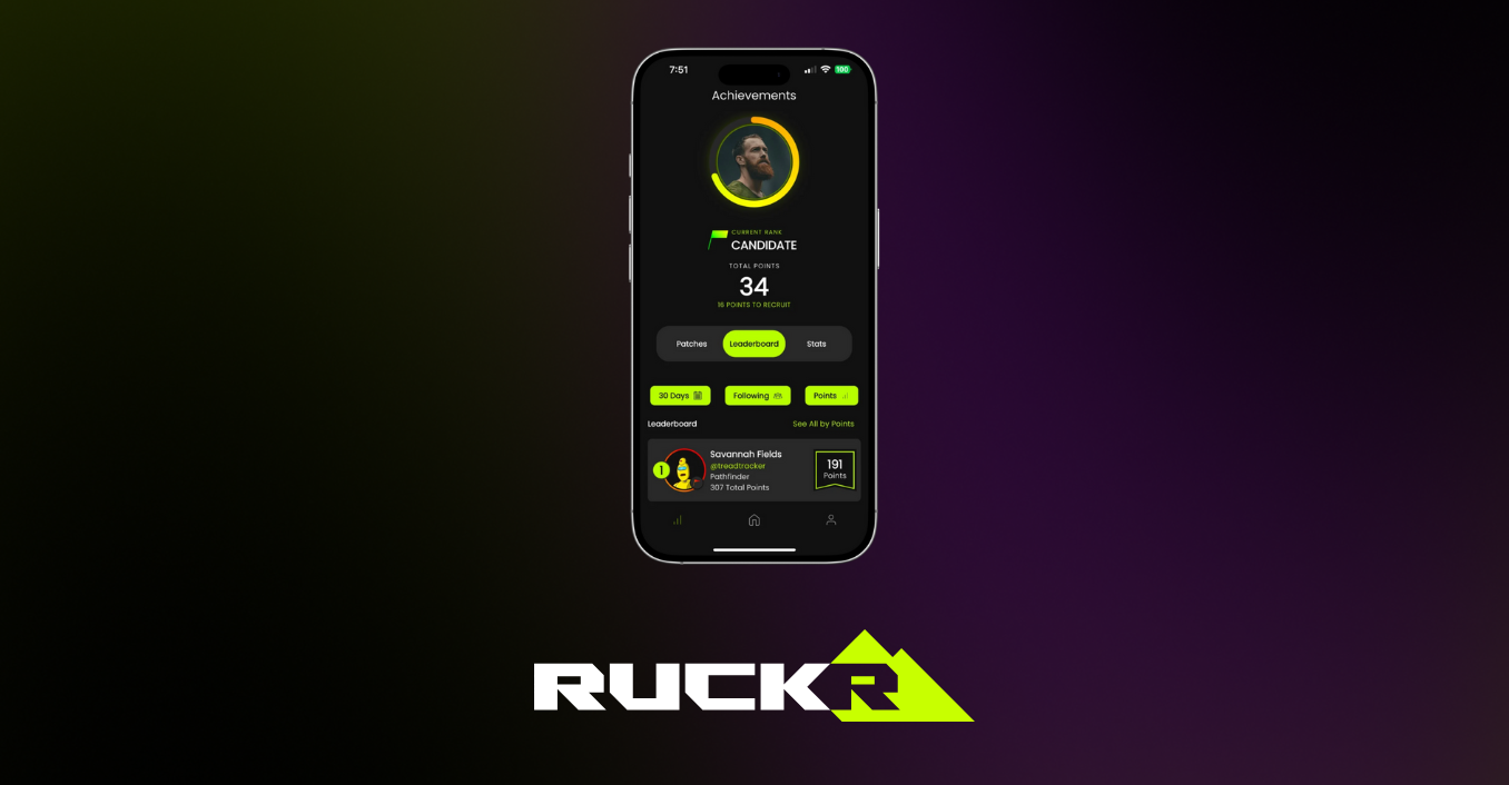 RUCKR - The First App Dedicated to Rucking